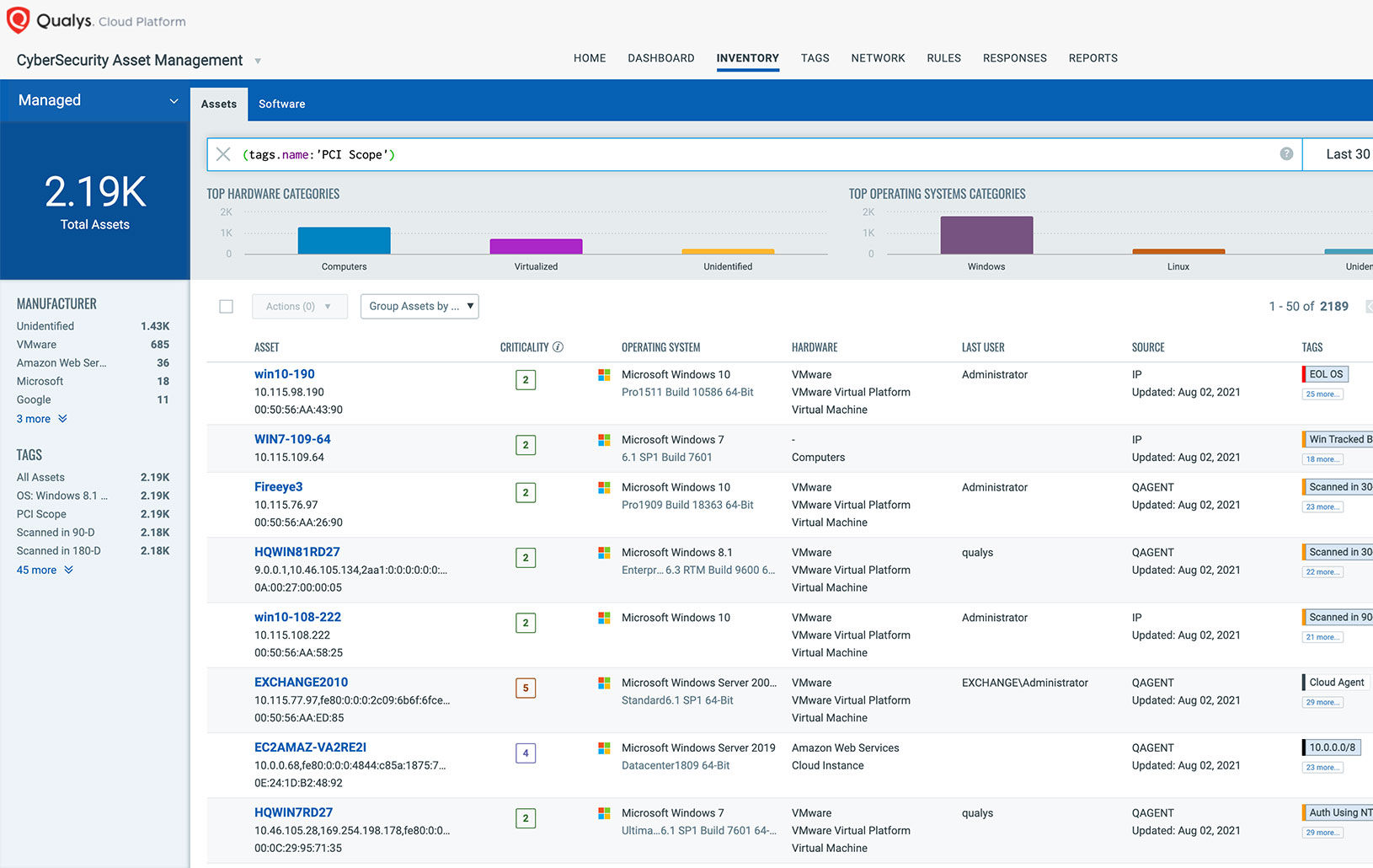 PCI Compliance Solution | Qualys, Inc.