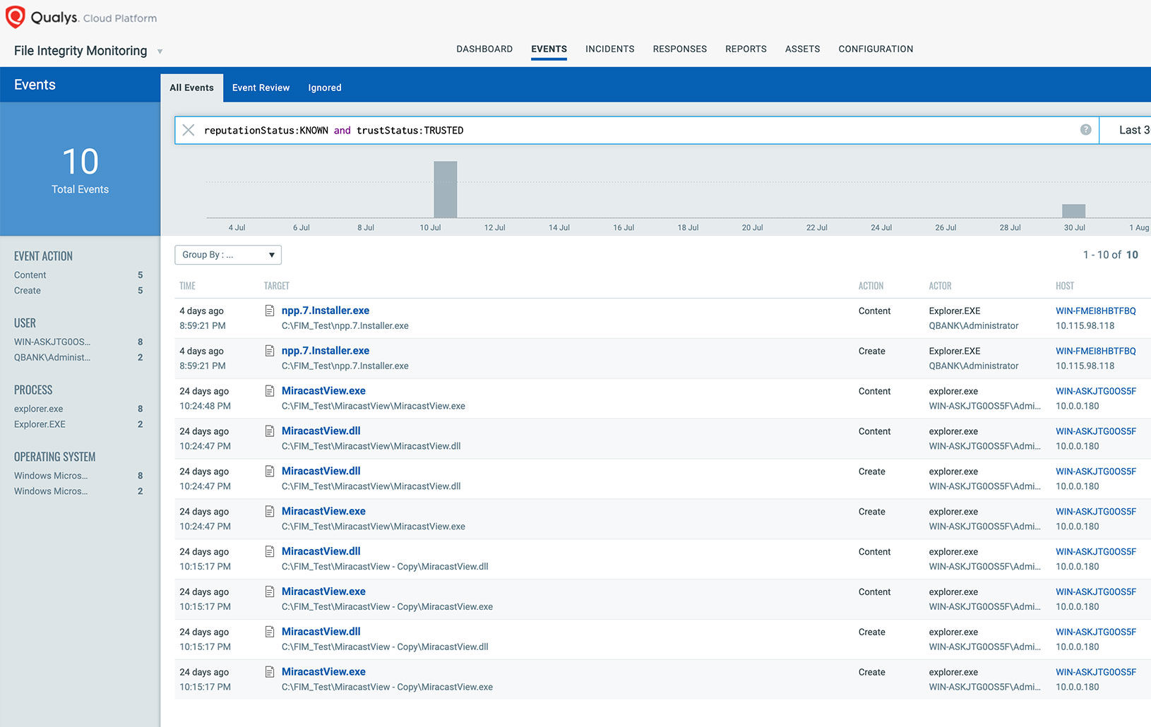 PCI Compliance Solution | Qualys, Inc.