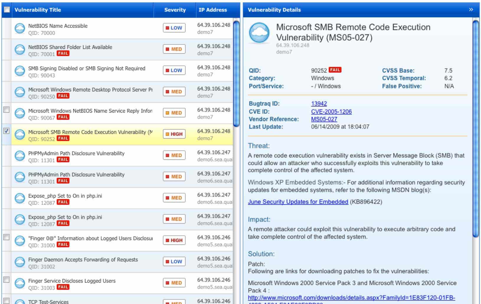 PCI ASV Compliance Application Qualys PCI ASV Compliance Application Qualys