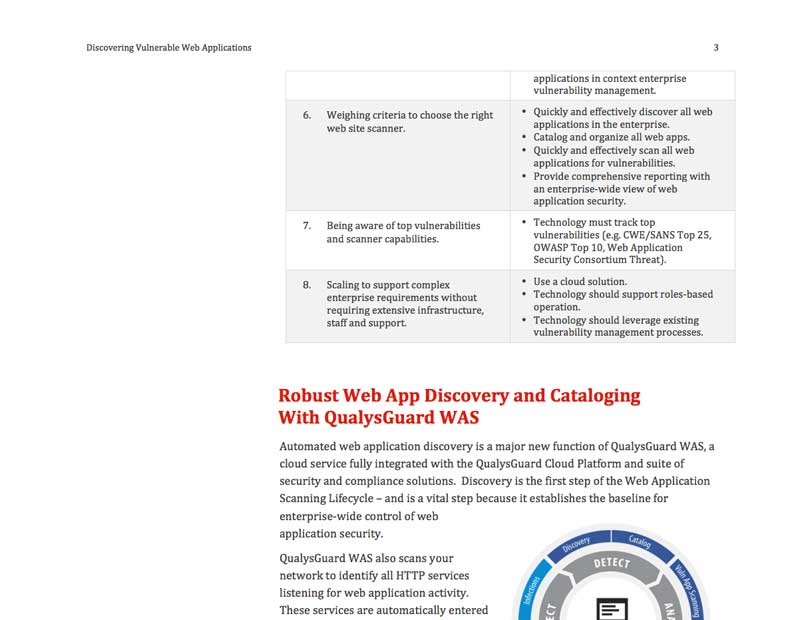 Discovering Vulnerable Web Applications Whitepaper | Qualys
