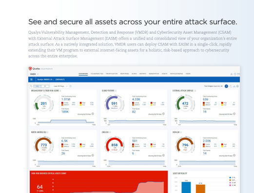 Cyber Asset Attack Surface Management (CAASM) | Qualys