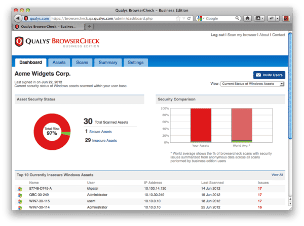 Safe Browsing with Qualys BrowserCheck | Qualys