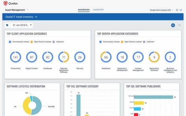 QSC18 Virtual Edition: Global IT Asset Discovery, Inventory, and ...