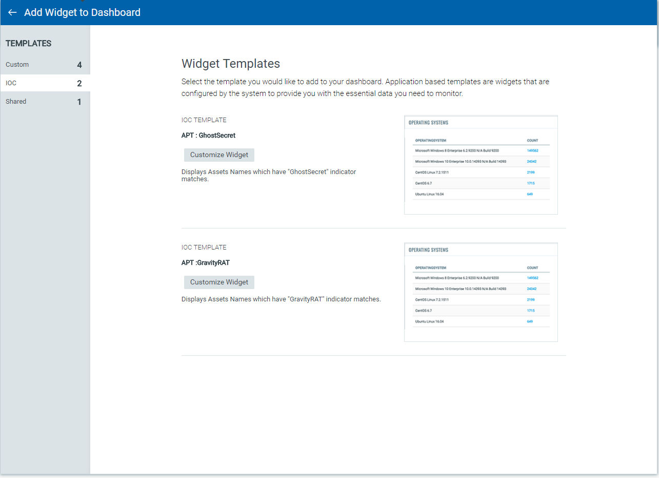 Get Emerging Threats Visibility with Qualys IOC Widgets | Qualys