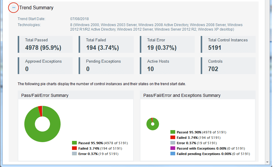 Qualys Cloud Platform (VM, SCA, PC) 8.15 New Features | Qualys ...