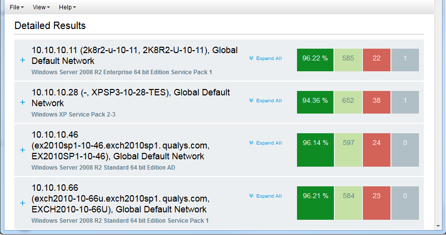 Qualys Cloud Platform (VM, SCA, PC) 8.15 New Features | Qualys Notifications