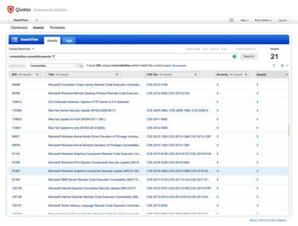 Qualys Helps Smaller Organizations Secure Hybrid IT with Free Offering ...