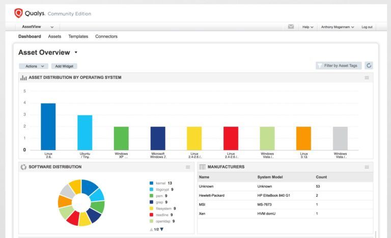 Qualys Helps Smaller Organizations Secure Hybrid IT with Free Offering ...