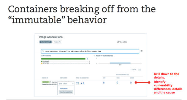 Securing Container Deployments with Qualys | Qualys