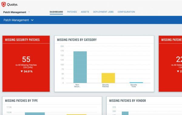 Boosting Patch Management Is Key for Breach Prevention | Qualys ...