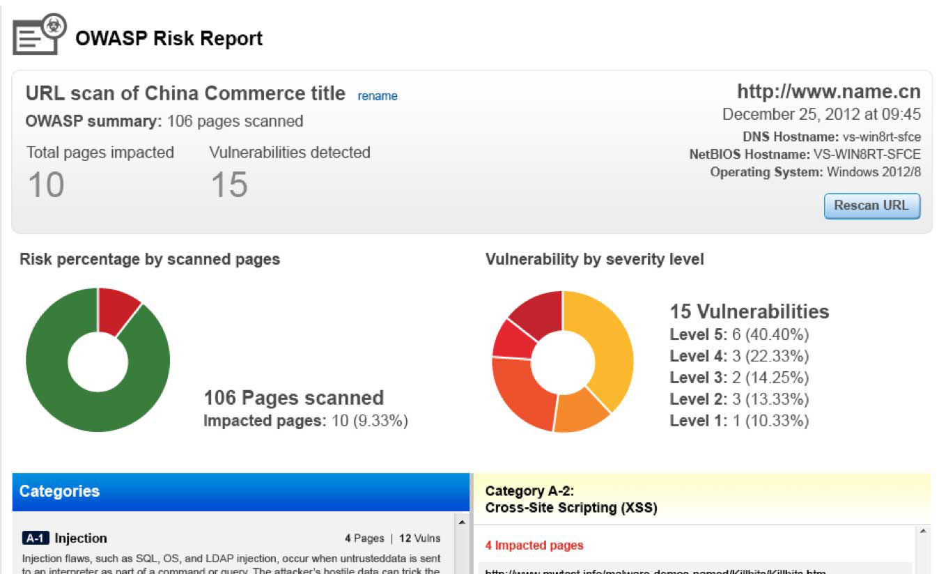 Qualys Cloud Platform 2.39 New Features | Qualys Notifications