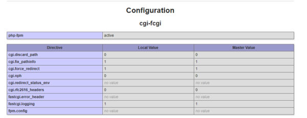 Php Remote Code Execution Vulnerability Cve 2019 11043 Qualys Security Blog