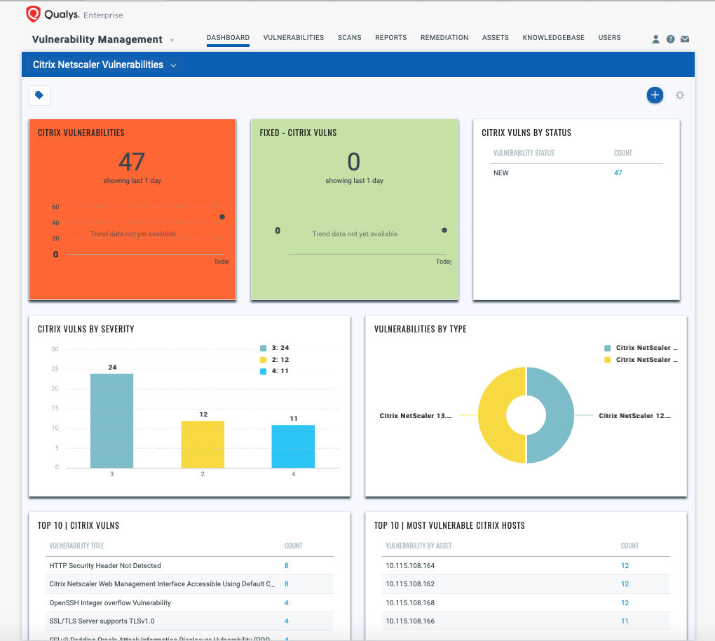 Citrix Adc And Gateway Remote Code Execution Vulnerability Cve 2019 19781 Qualys Security Blog