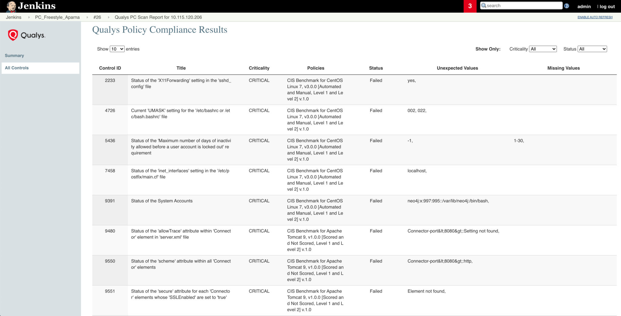 Qualys Policy Compliance Plugin for Jenkins Now Available | Qualys ...