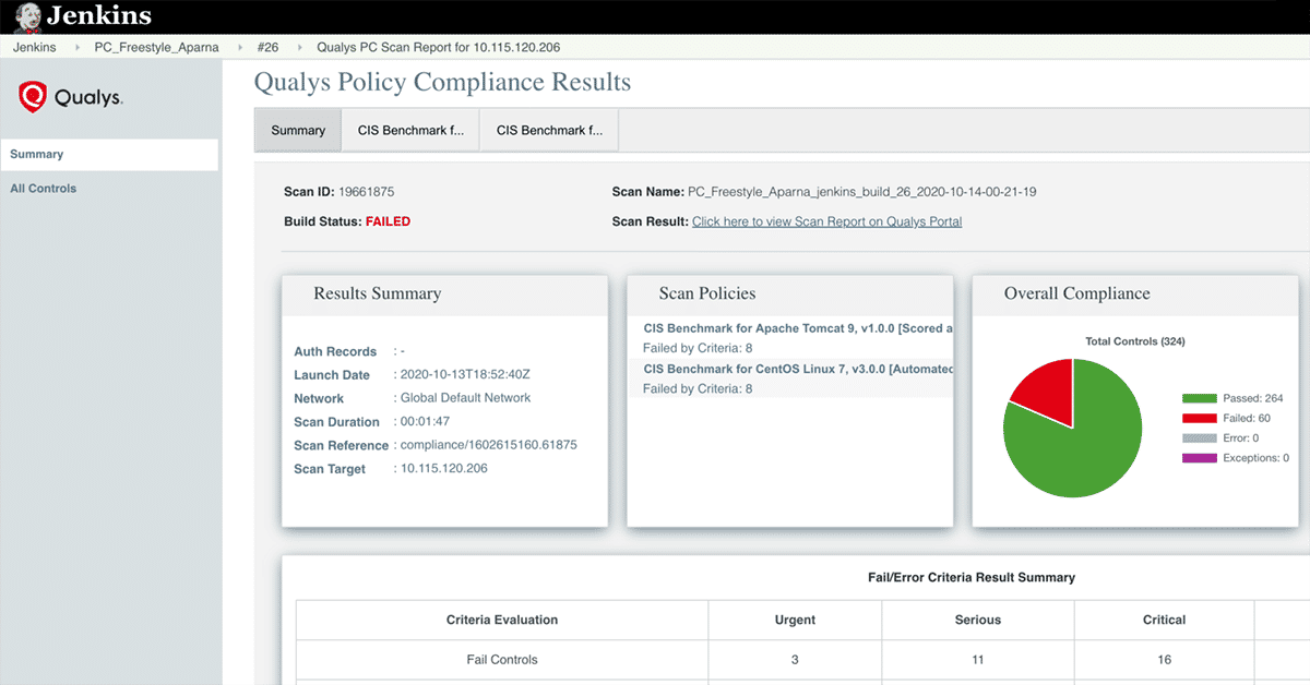 Qualys Policy Compliance Plugin for Jenkins Now Available | Qualys ...