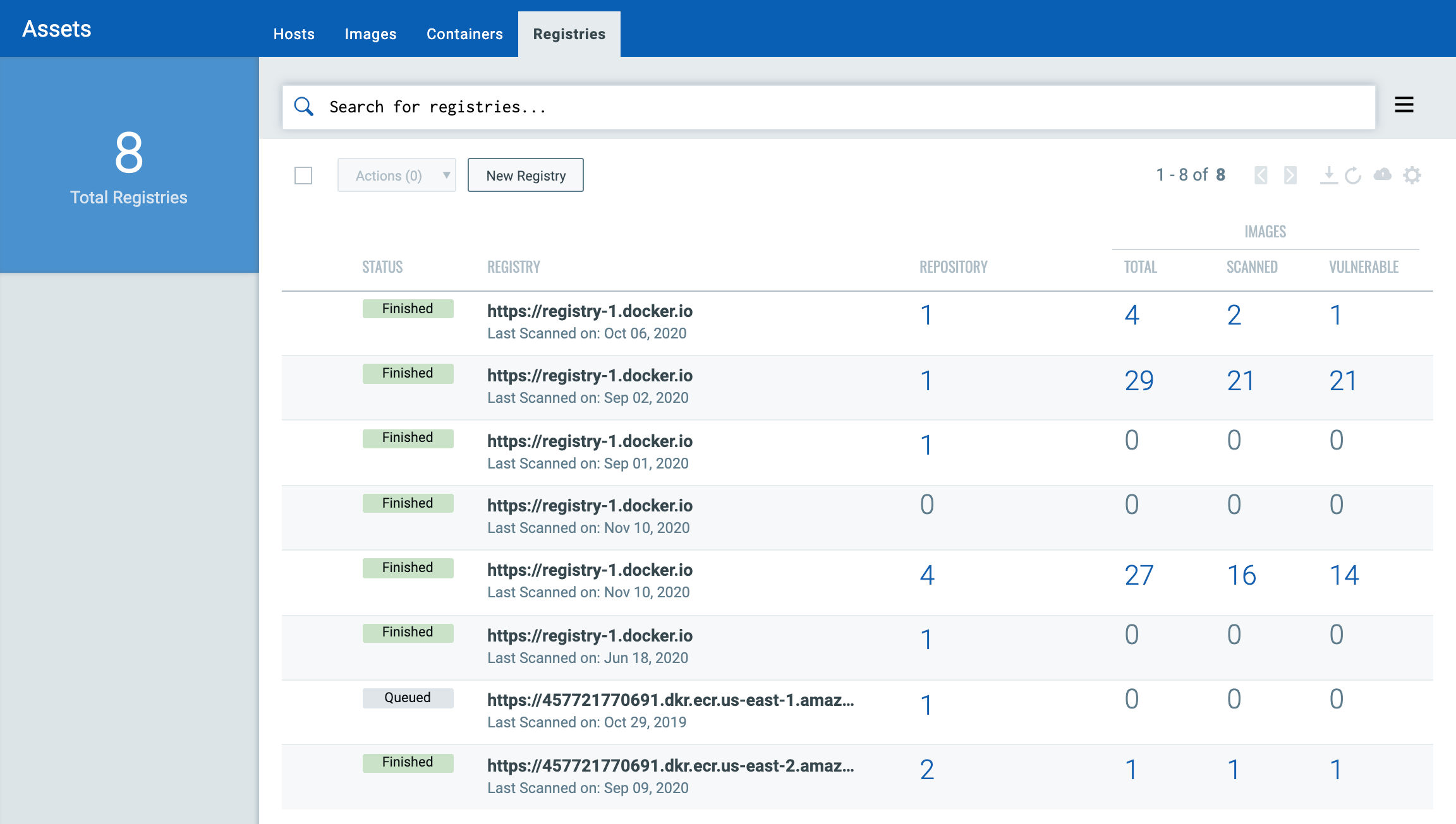 Securing Containers in Google Cloud Artifact Registry with Qualys ...