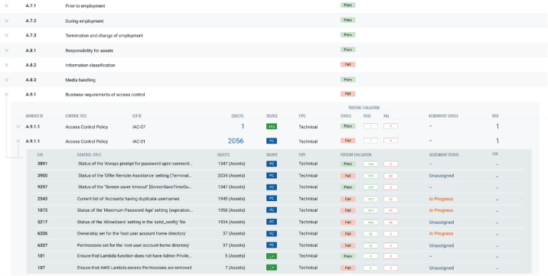 A Modern Approach to Risk Management and Compliance | Qualys