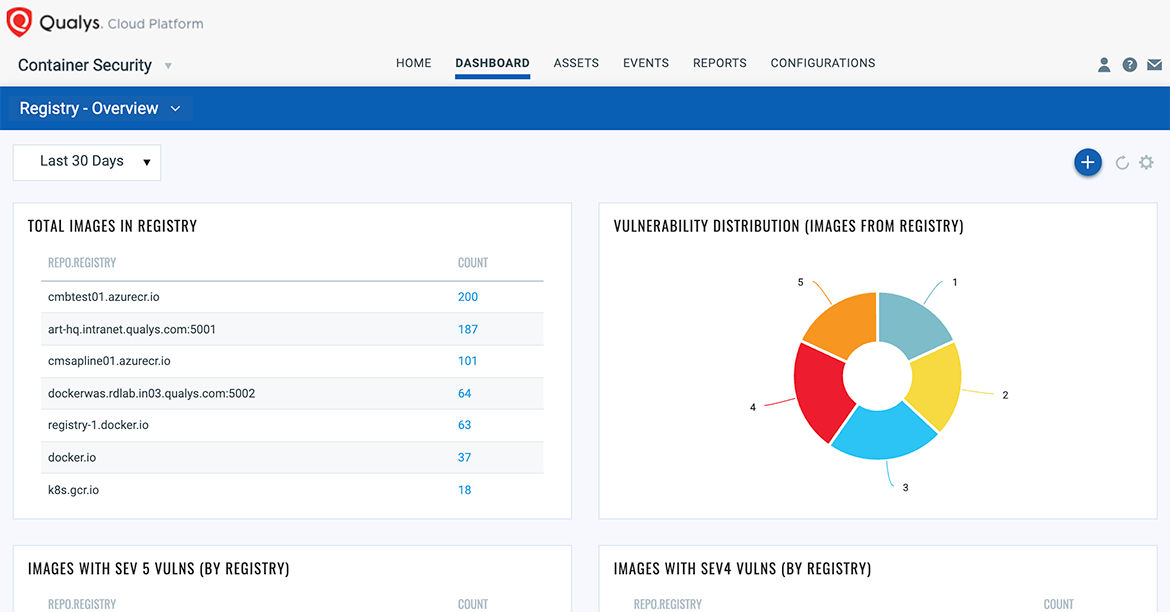 Securing Containers in Google Cloud Artifact Registry with Qualys ... Securing Containers in Google Cloud Artifact Registry with Qualys ...