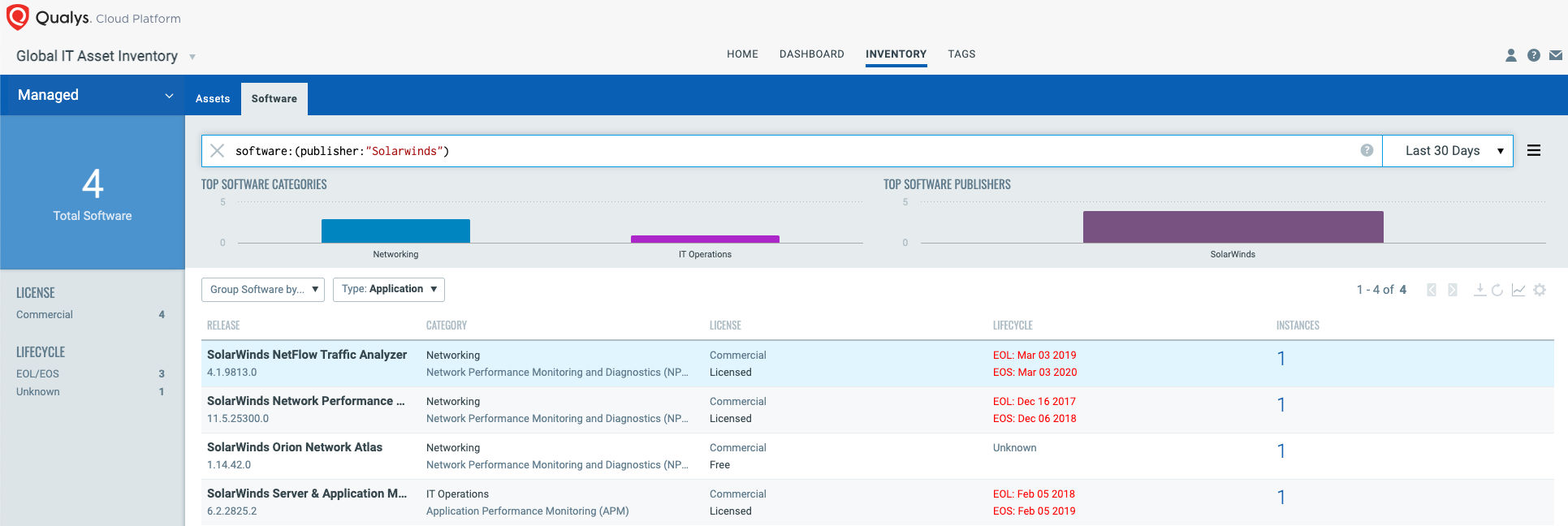 Solorigate/Sunburst : FireEye Breach Leveraged SolarWinds Orion ...