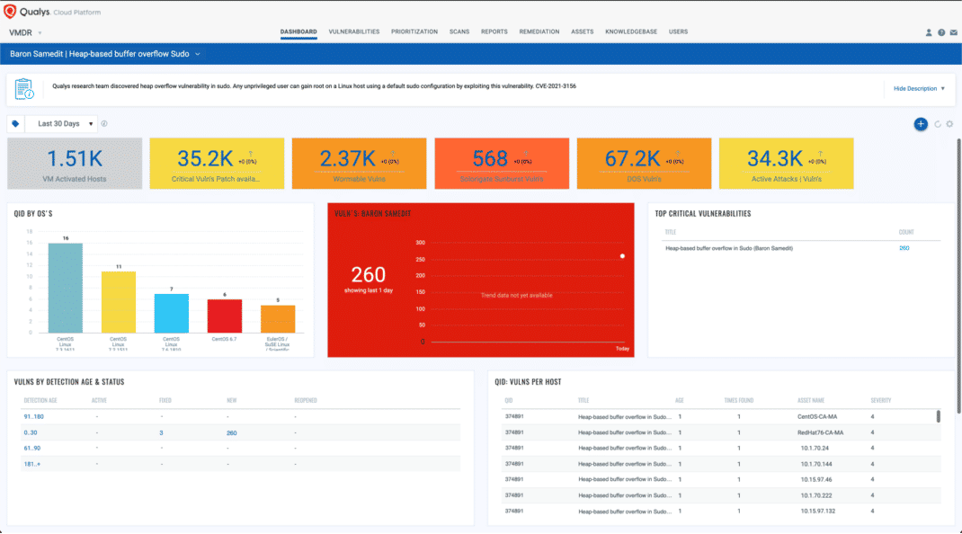 Cve 2021 3156 Heap Based Buffer Overflow In Sudo Baron Samedit Qualys Security Blog