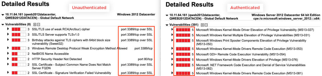 Unified Vulnerability View of Unauthenticated and Agent Scans | Qualys ...