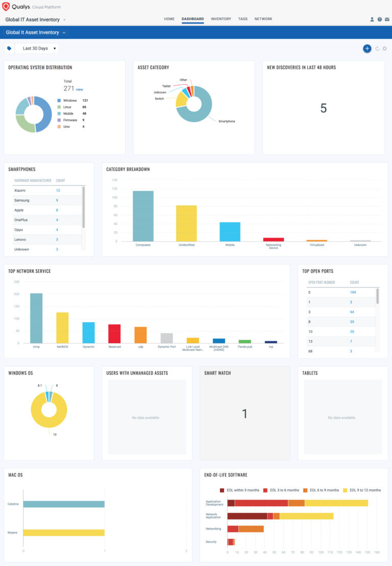 Expand Your Vulnerability & Patch Management Program to Mobile Devices ...