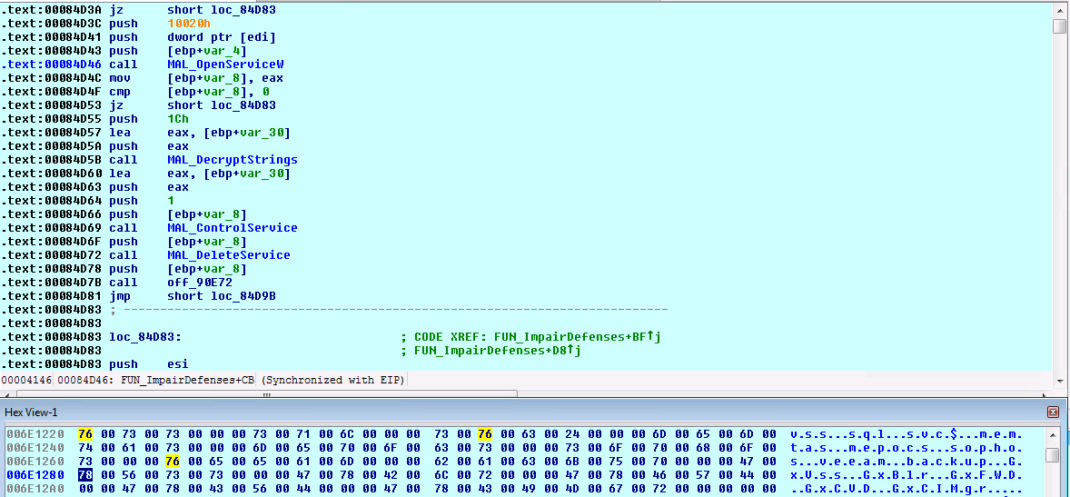 DarkSide Ransomware | Qualys Security Blog