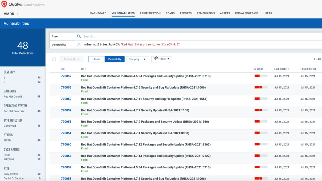 Securing Red Hat Enterprise Linux CoreOS in Red Hat OpenShift with ...