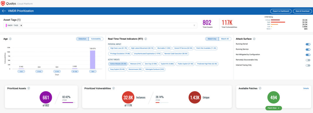 CISA Alert: Top Routinely Exploited Vulnerabilities | Qualys Security Blog CISA Alert: Top Routinely Exploited Vulnerabilities | Qualys Security Blog