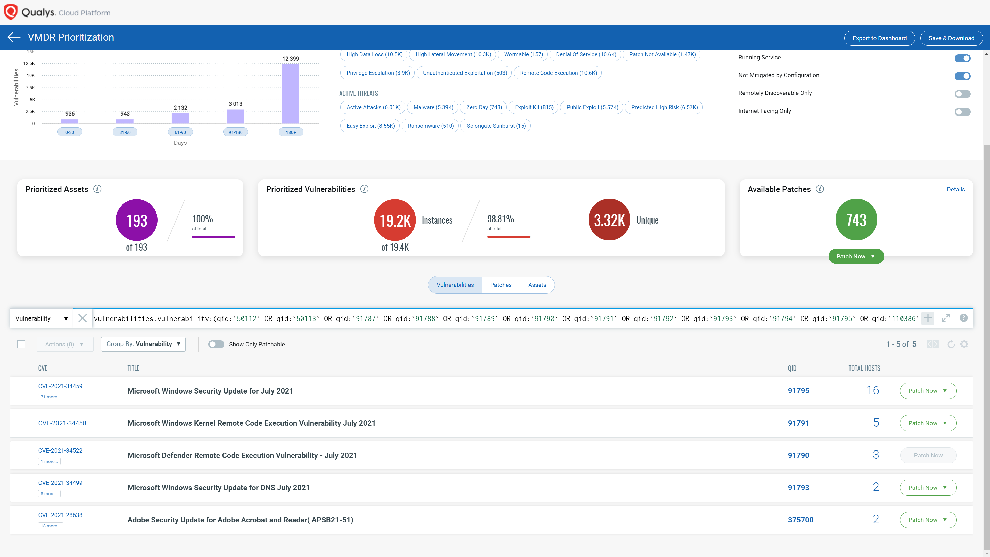 Microsoft and Adobe Patch Tuesday (July 2021) – Microsoft 117 ...