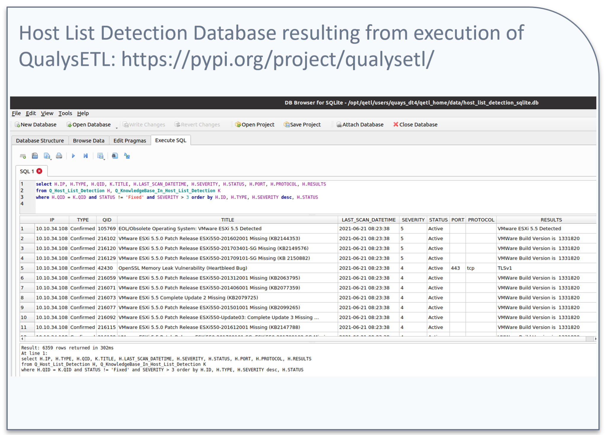 Qualys Api Best Practices Host List Detection Api Qualys Security Blog