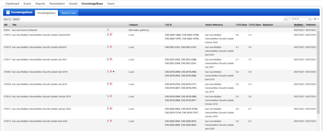 QID Spotlight: Discover Azul Java Vulnerabilities | Qualys