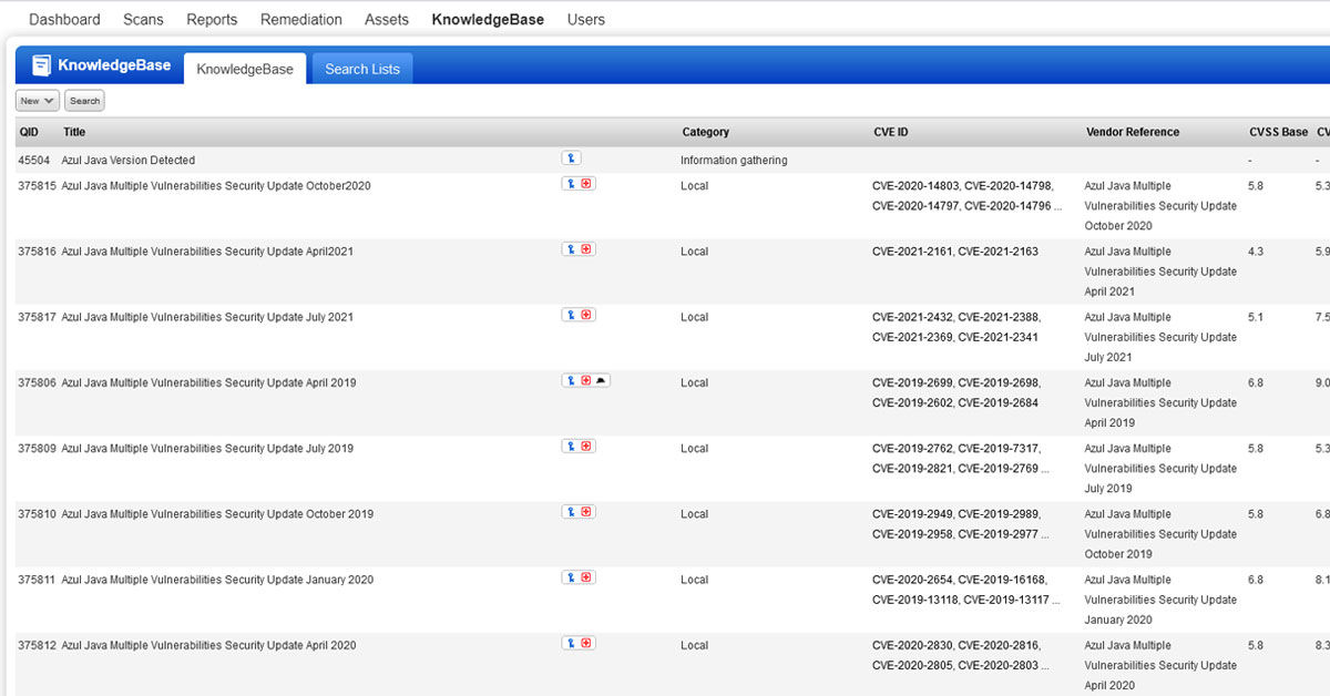 QID Spotlight: Discover Azul Java Vulnerabilities | Qualys