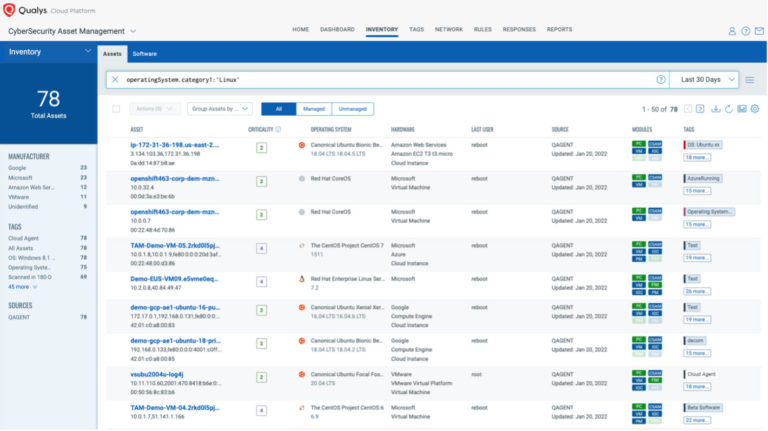 CVE-2021-4034: How PwnKit Exploits Polkit’s pkexec | Qualys