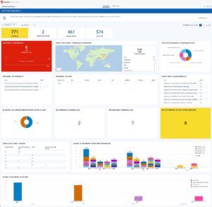 Spring Framework Zero-Day Remote Code Execution (Spring4Shell) Vulnerability | Qualys
