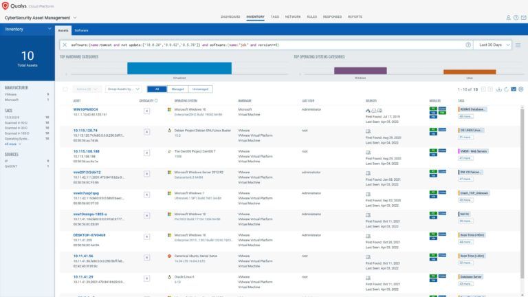 Spring Framework Zero-Day Remote Code Execution (Spring4Shell) Vulnerability | Qualys