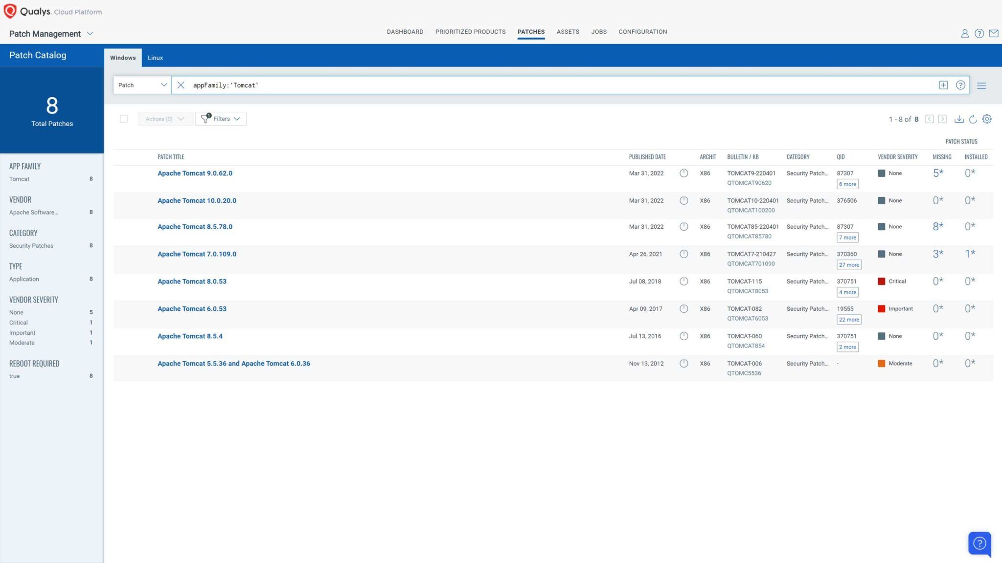 Spring Framework Zero-Day Remote Code Execution (Spring4Shell) Vulnerability | Qualys