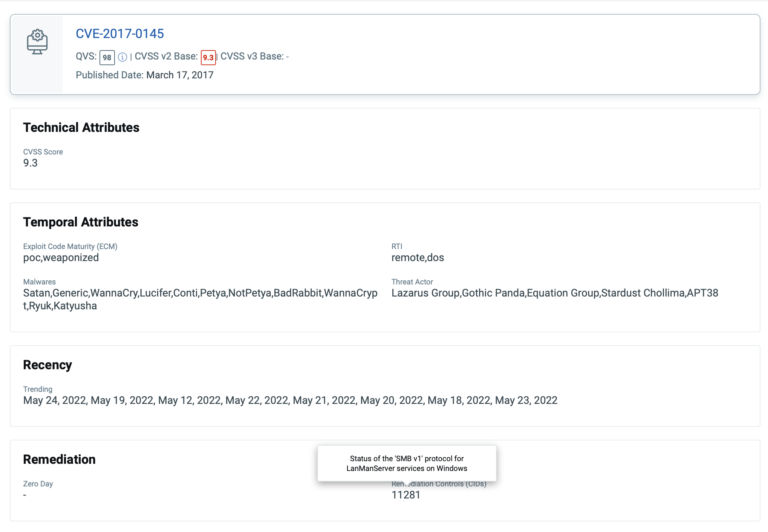 Introducing Qualys VMDR 2.0 | Qualys Security Blog