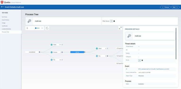 Detect the Follina MSDT Vulnerability (CVE-2022-30190) with Qualys ...