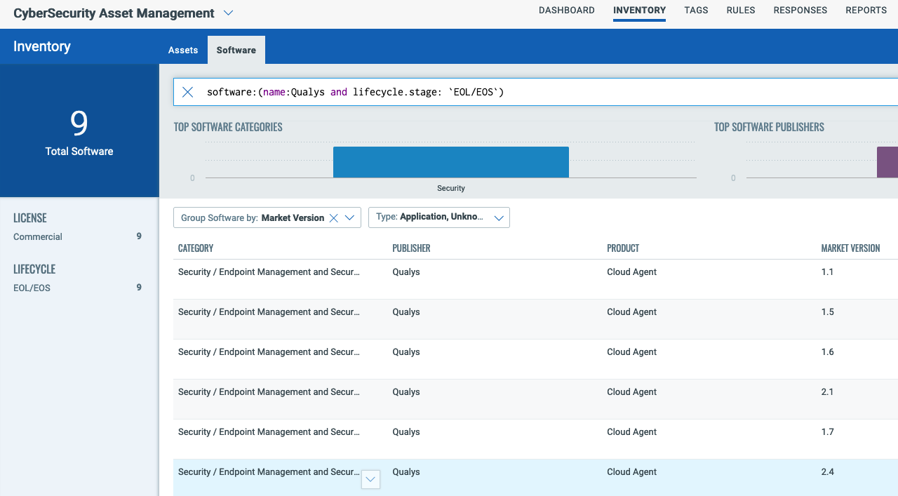 End-of-Support Qualys Cloud Agent Versions for 2023 | Qualys Notifications