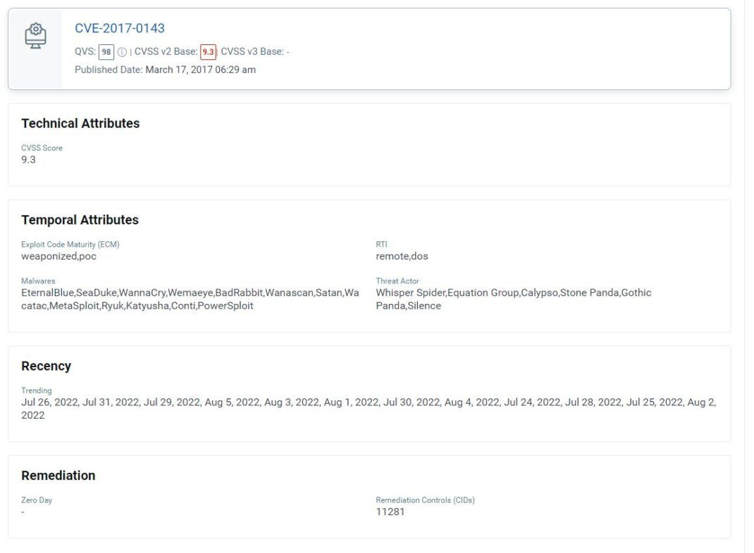A Deep Dive into VMDR 2.0 with Qualys TruRisk™ | Qualys Security Blog