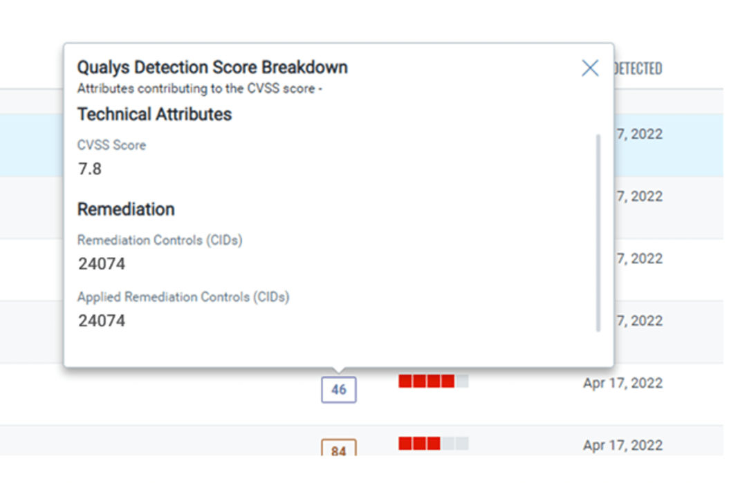 Mitigating The Risk Of Zero Day Vulnerabilities By Using Compensating Controls Qualys Security