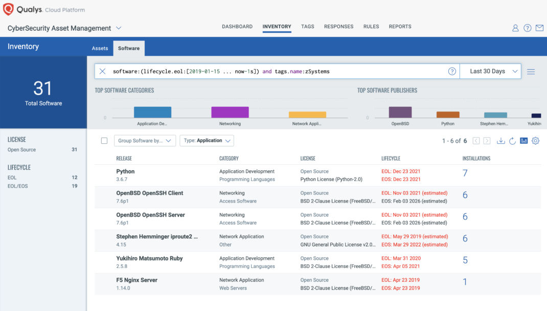 Award-winning Qualys Vulnerability and Compliance Solution now ...