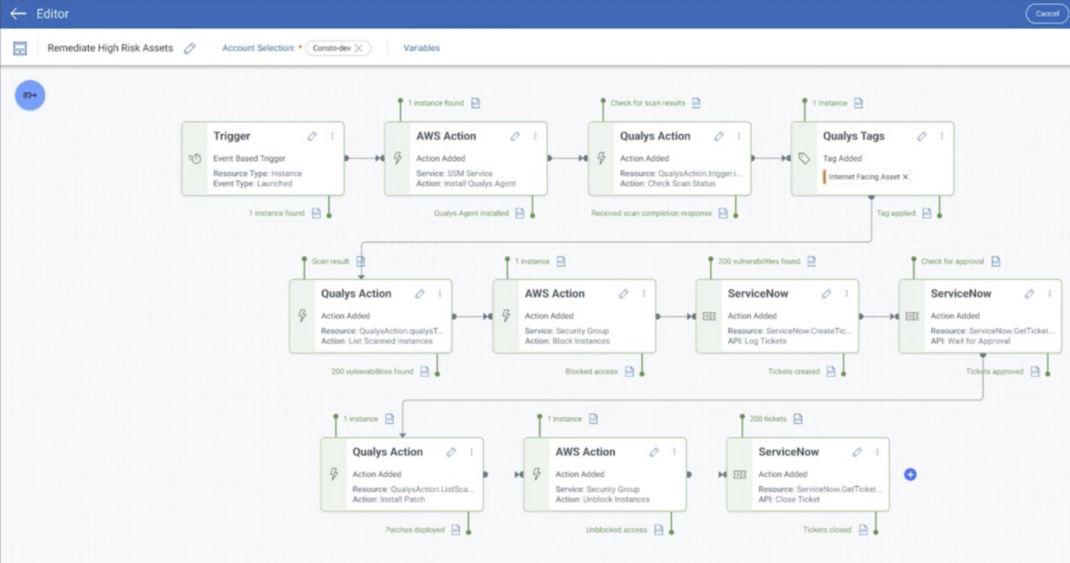 Introducing TotalCloud – Cloud Security Simplified | Qualys Security Blog