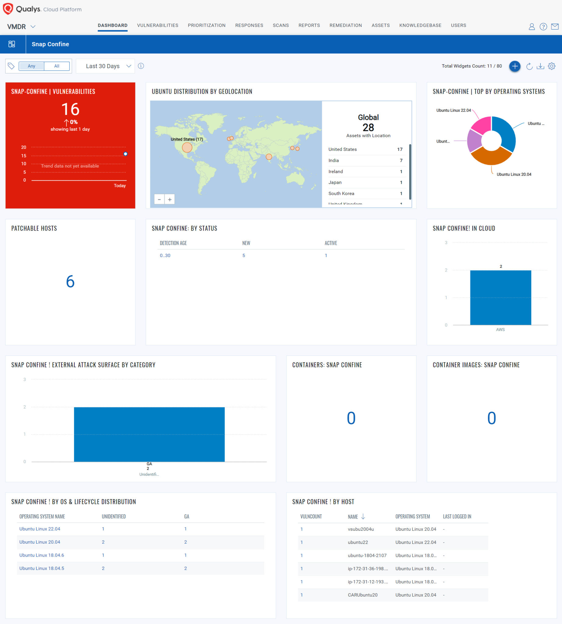 Snapd Race Condition Vulnerability in snap-confine’s must_mkdir_and ...