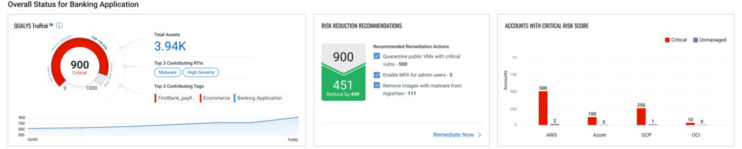 Introducing TotalCloud – Cloud Security Simplified | Qualys Security Blog