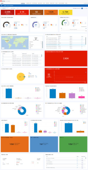 Implement Risk-Based Vulnerability Management with Qualys TruRisk ...