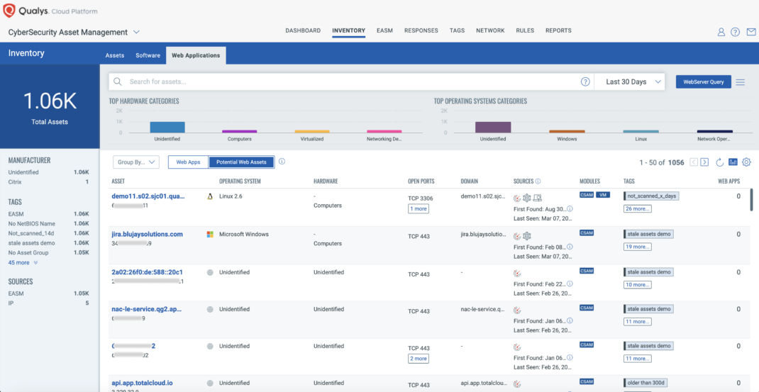A New Approach to Discover, Monitor, and Reduce Your Modern Web Attack ...