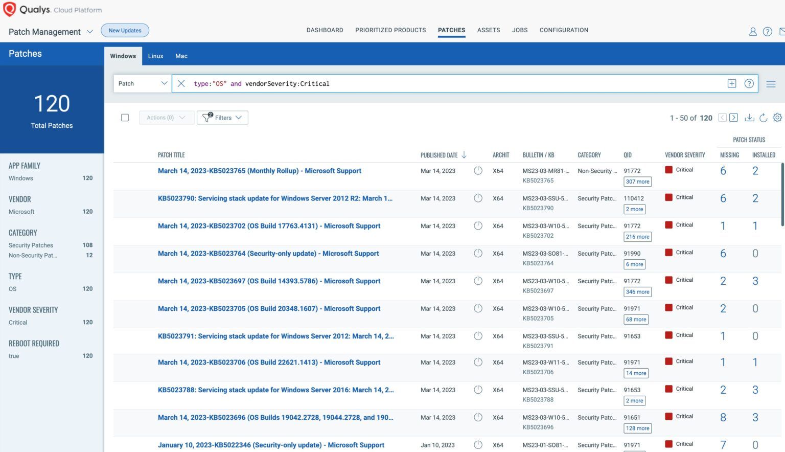 ACSC Essential 8 Cybersecurity Strategies | Qualys