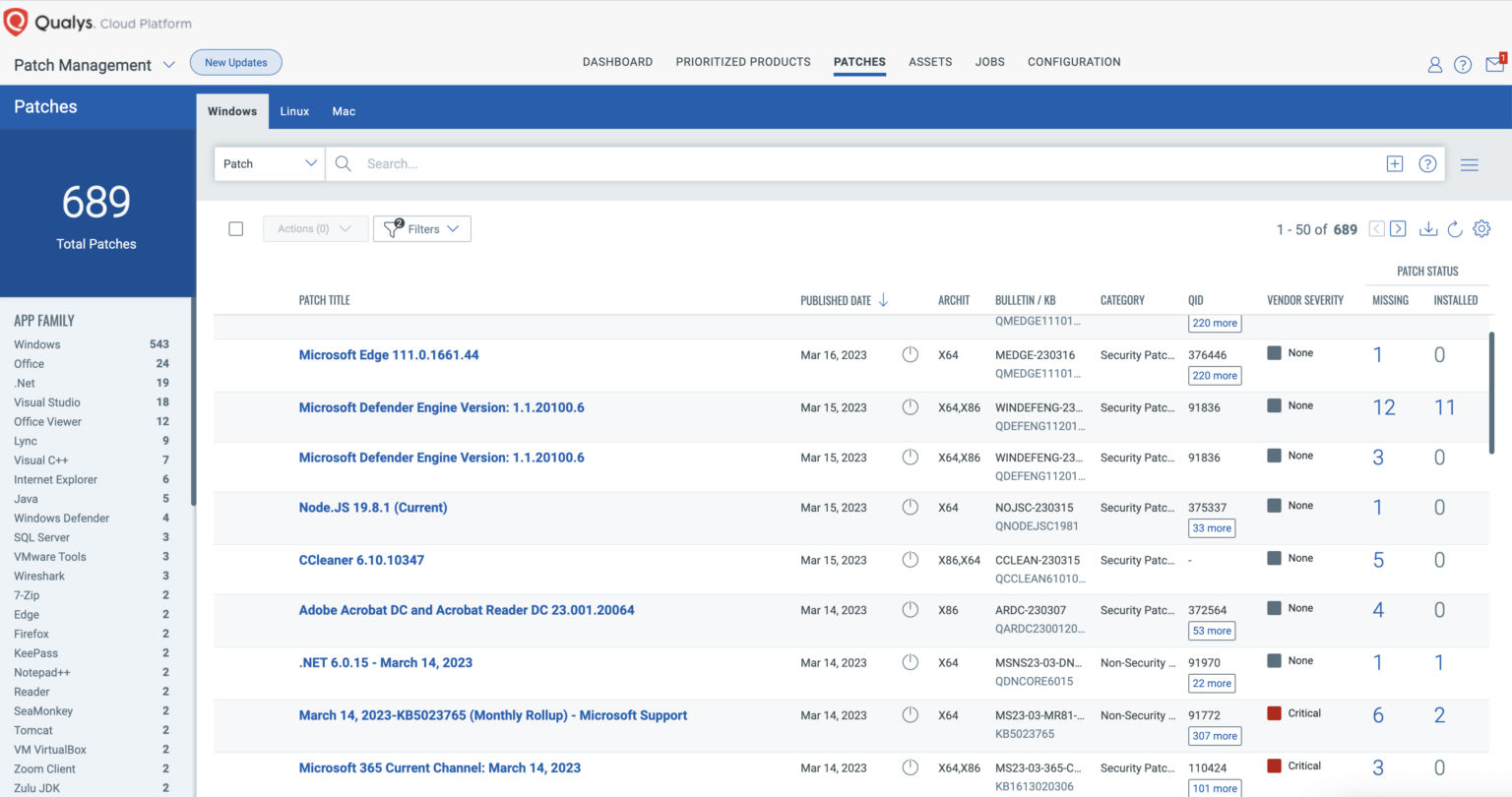 ACSC Essential 8 Cybersecurity Strategies | Qualys